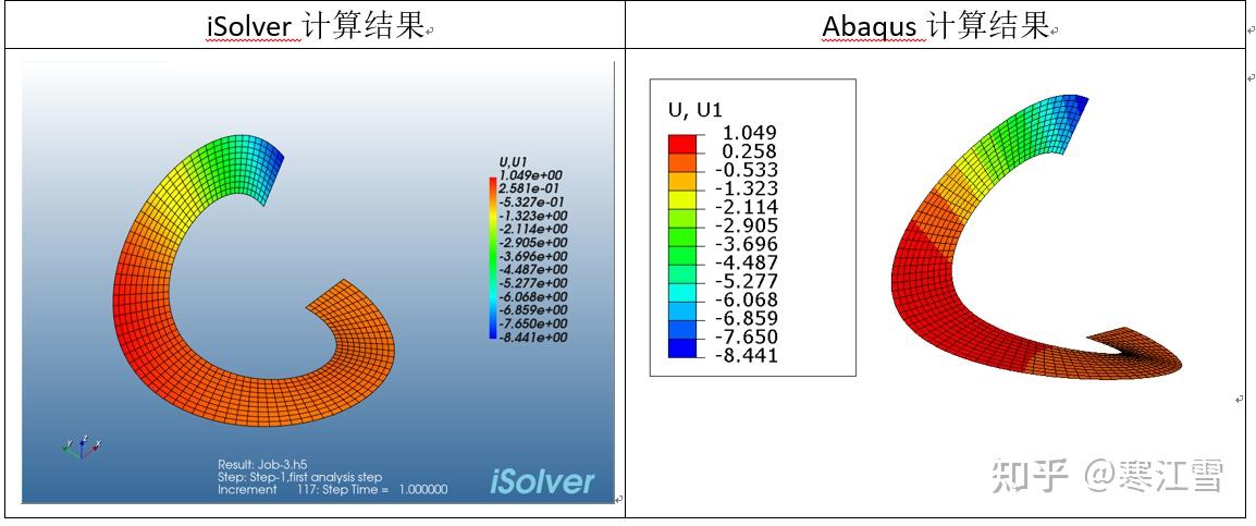 【iSolver案例分享40】壳单元几何非线性Benchmark校核01 - 知乎