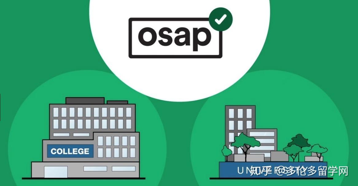 来了！安省 “免费上大学政策” OSAP全面介绍 - 知乎