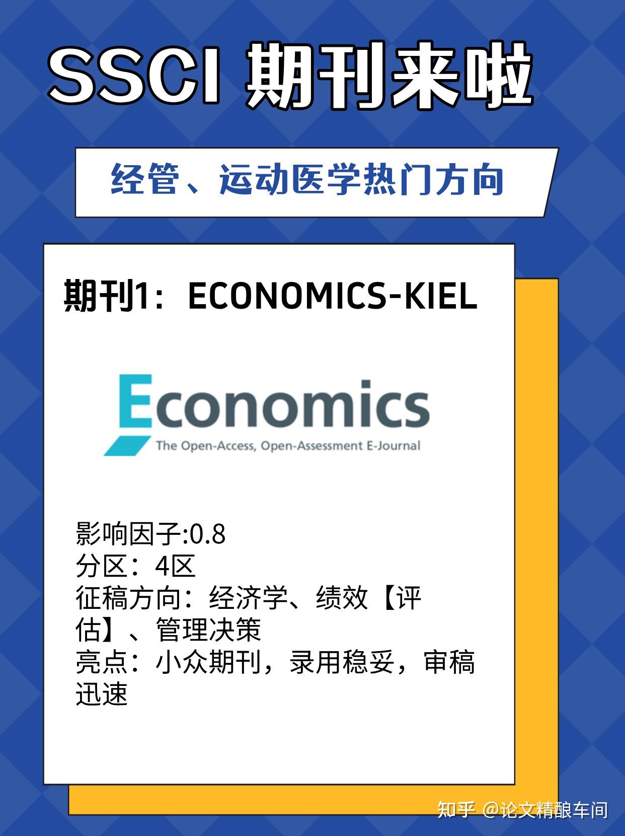 稀缺！3个月录用的SCI&SSCI双检索期刊 - 知乎