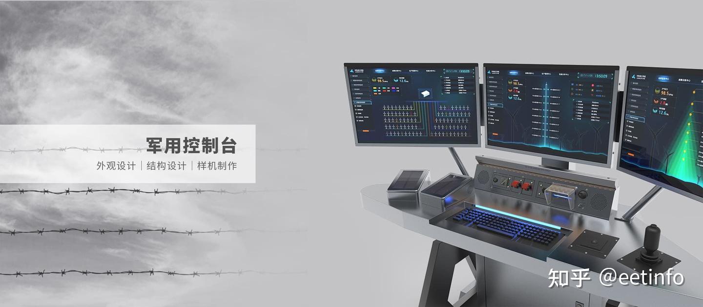 军工企业产品工艺评审GJB1269A-2021、质量评审GJB907A及设计评审GJB1310A培训讲座 - 知乎