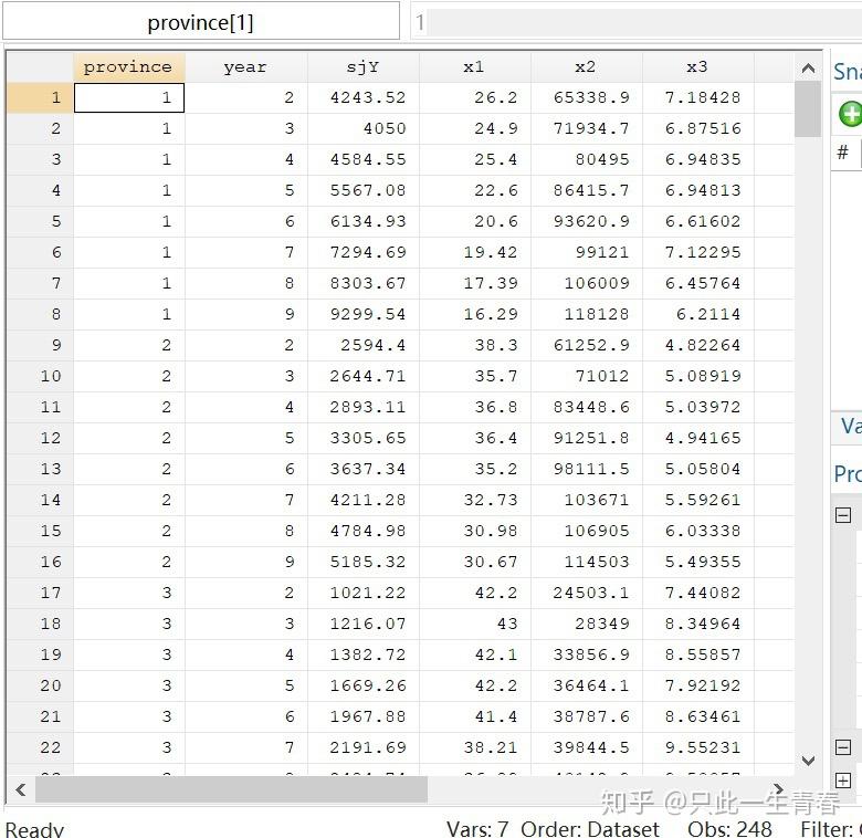 stata面板数据回归操作之GMM - 知乎