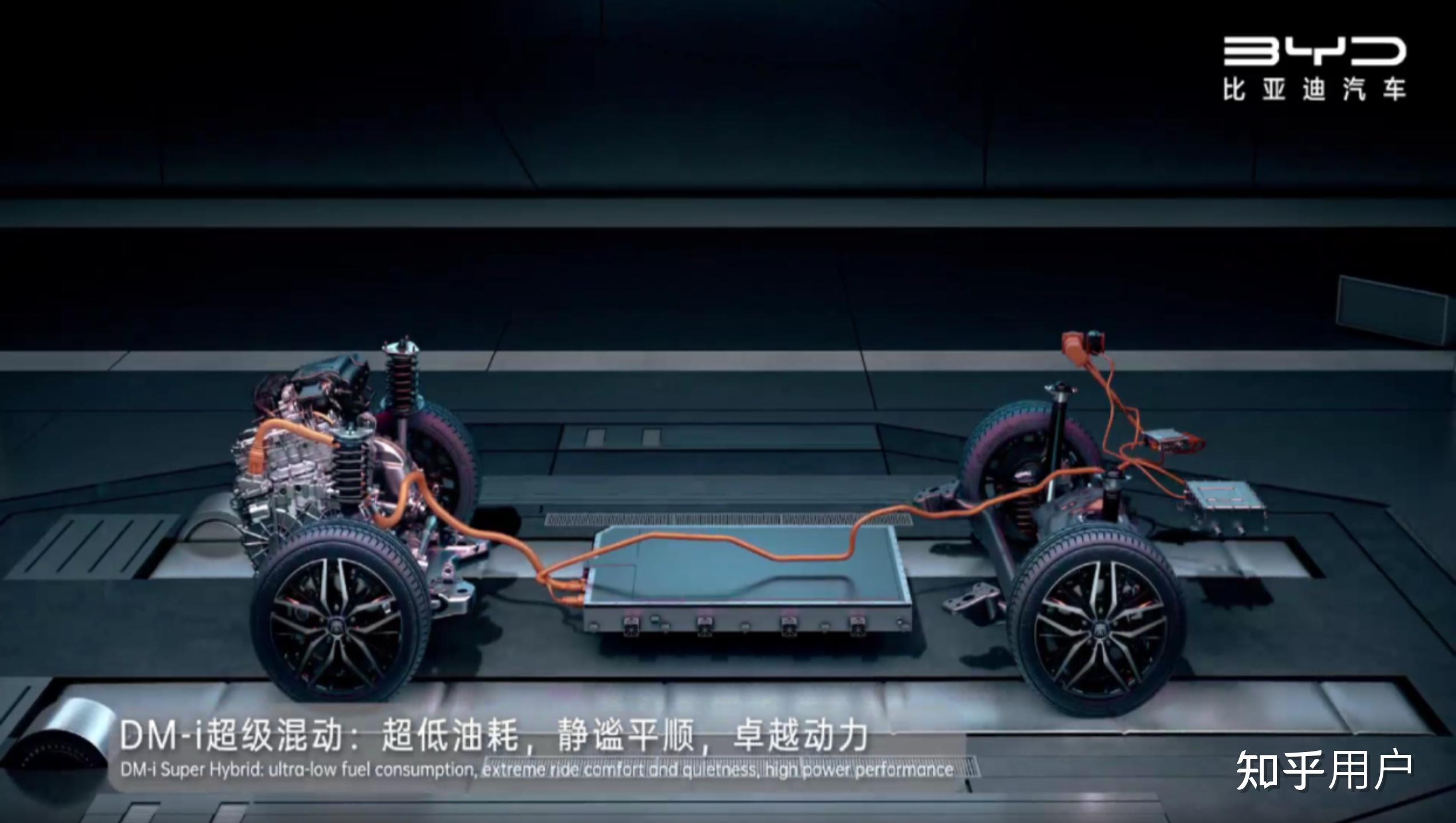 DM5.0超级混动技术来了，你会选择吗？ - 知乎