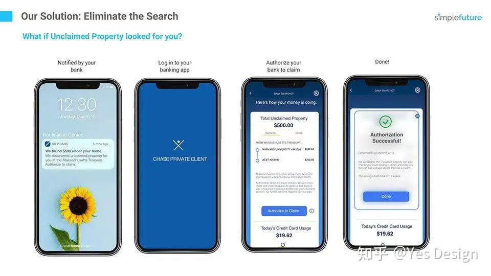全方位解析世界第一名校——哈佛的MDes与MDE研究生项目 - 知乎