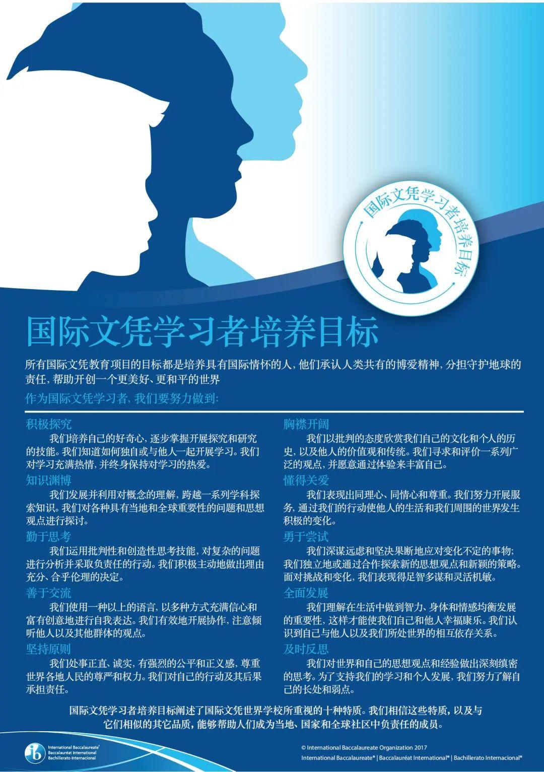 WASC/Cognia/IBO/CIS/NEASC/COBIS认证是什么？ - 知乎