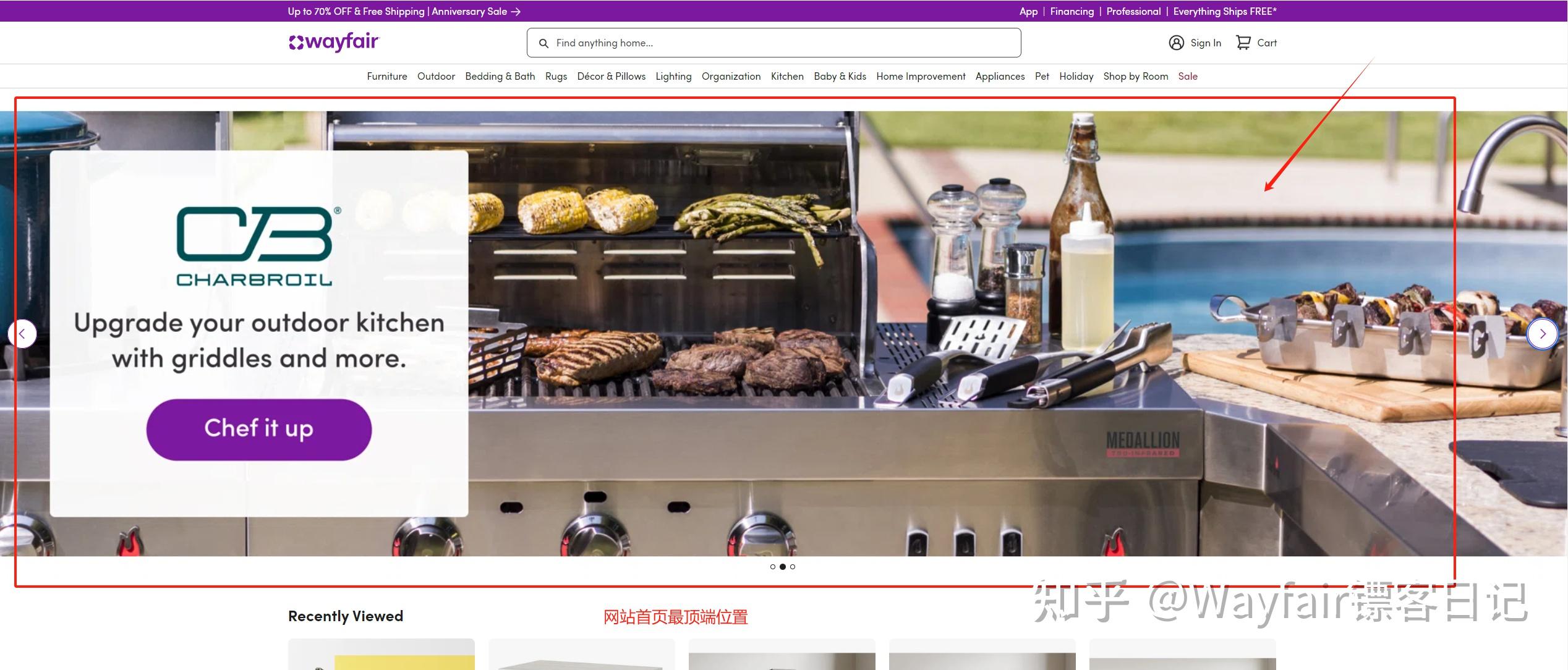 Wayfair 广告基础知识 - 知乎