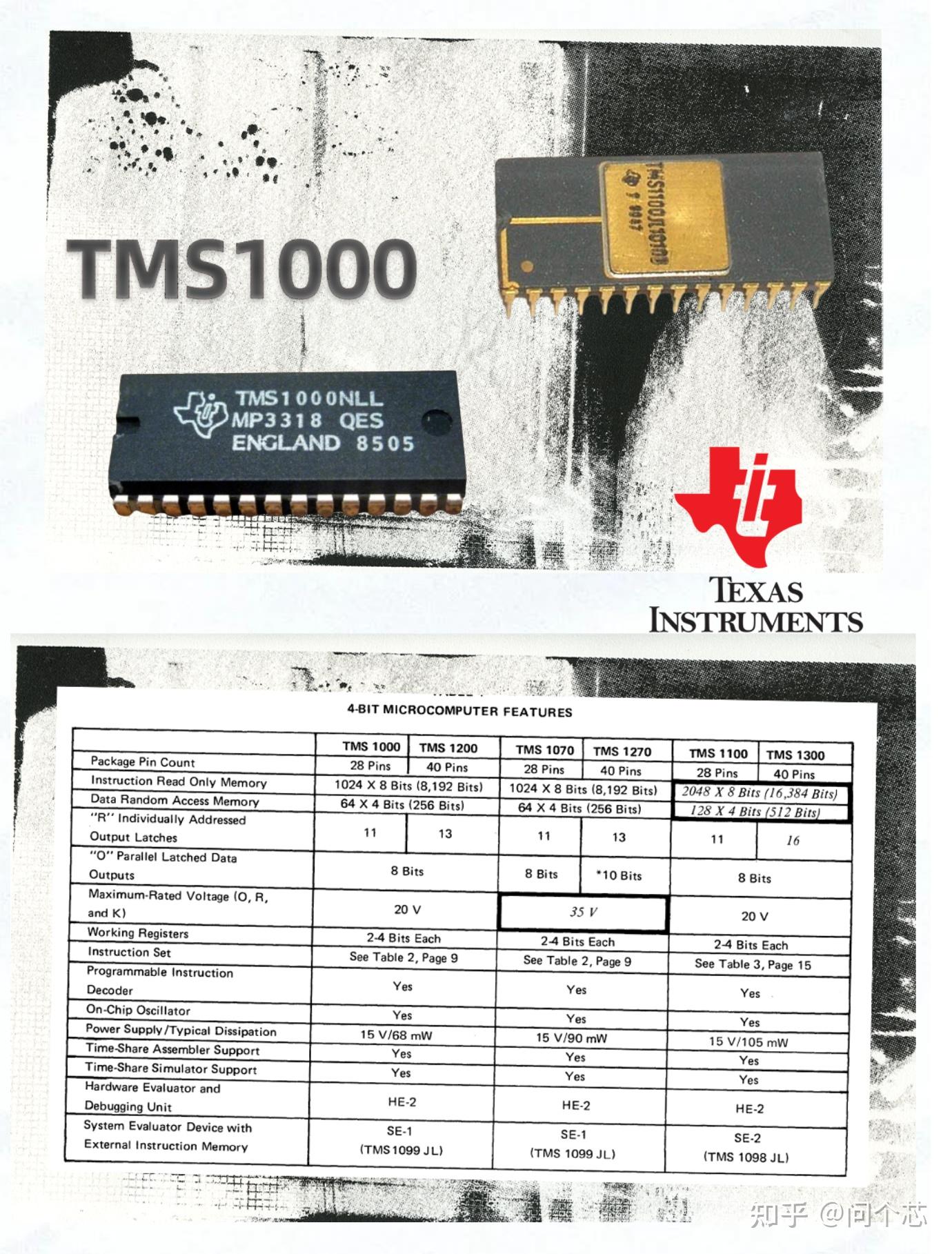 MCU发展的尽头是专用芯片吗？ - 知乎