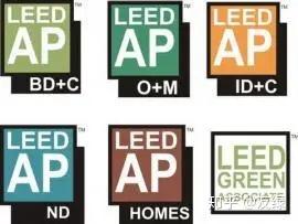 建筑认证LEED AP与WELL AP：哪个更受欢迎？ - 知乎