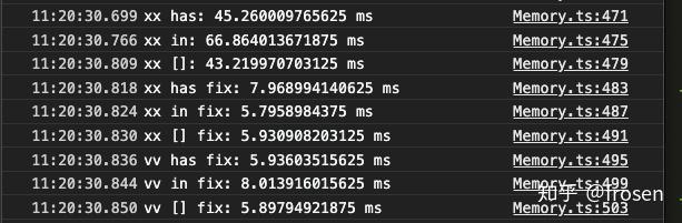 hasOwnProperty 和 in 哪个性能高？ - 知乎