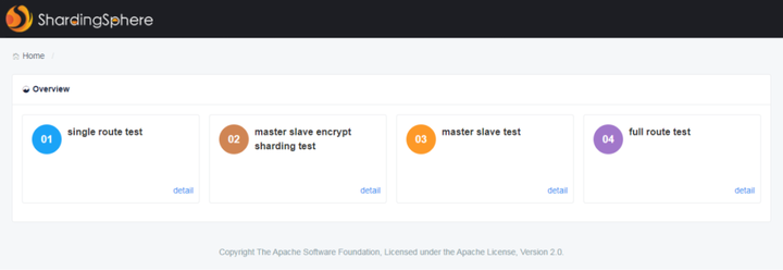 从一个简单的SQL查询搞懂Sharding-Proxy核心原理 - 知乎