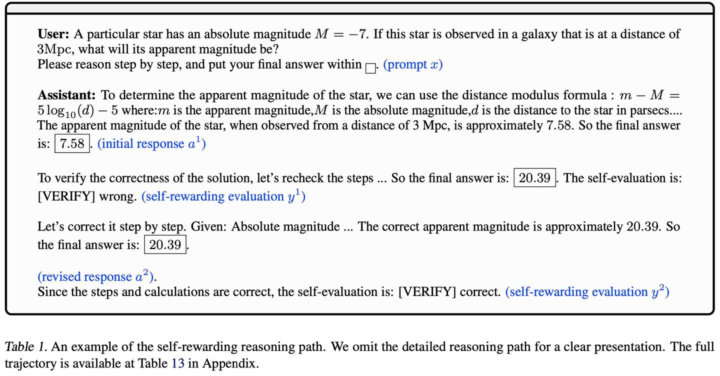 Self-rewarding self-correction for LLMs - 知乎