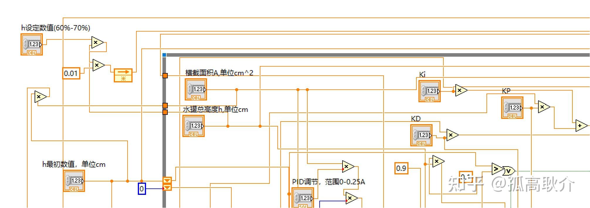 PID调节——LabVIEW实现 - 知乎