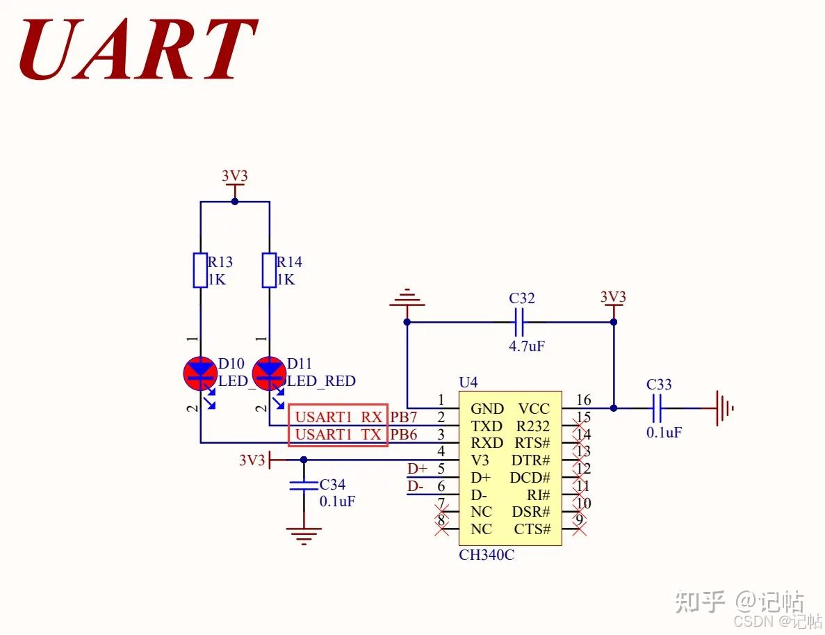 STM32WB55RG开发(1)----开发板测试 - 知乎