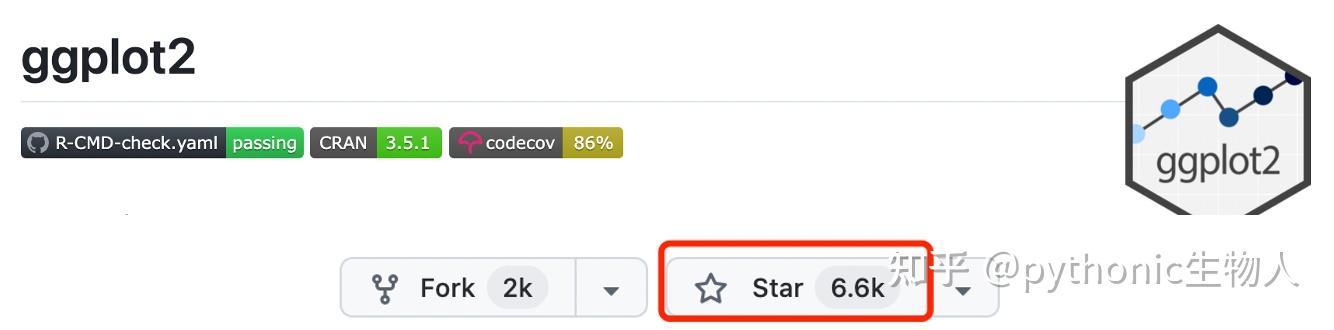 Python seaborn和matplotlib可视化，怎么选？ - 知乎