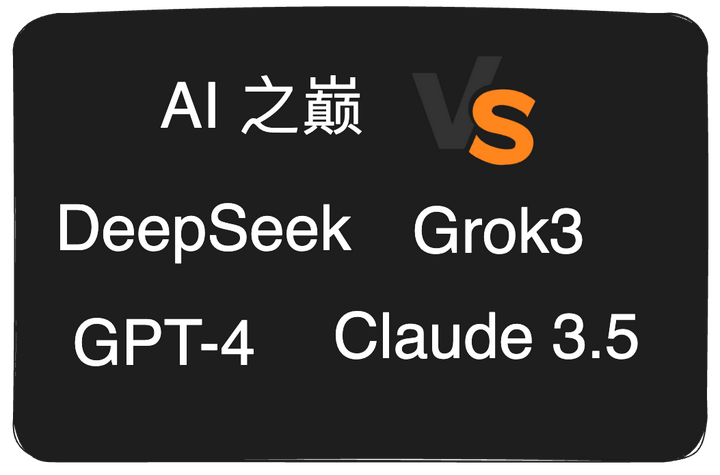 AI 之巅：DeepSeek、Grok3、GPT-4、Claude 3.5 终极对决！ - 知乎