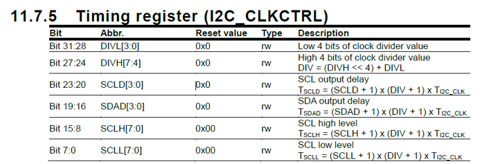 AT32F405 系列 I2C 参数定解析与实作 - 知乎