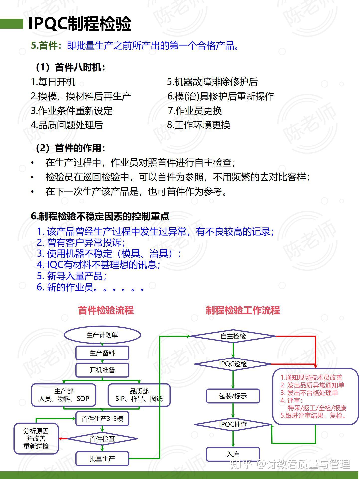 终于有人把IQC、IPQC、FQC、OQC岗位职责和工作流程讲清楚了！ - 知乎