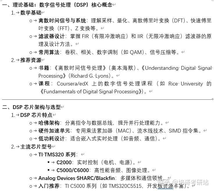 DSP入门流程 - 知乎
