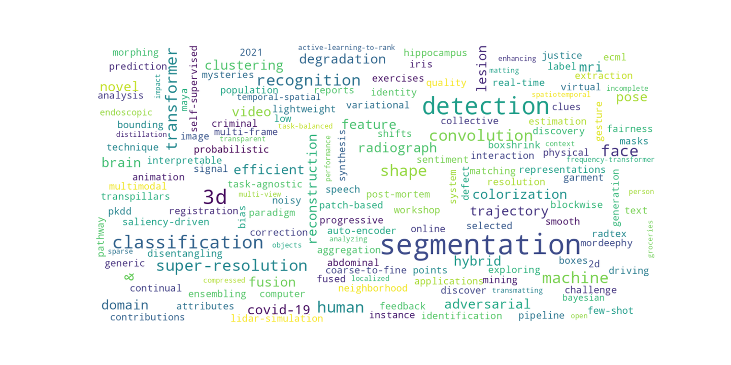 arXiv每日更新-20220808（今日关键词：segmentation, detection, 3d) - 知乎