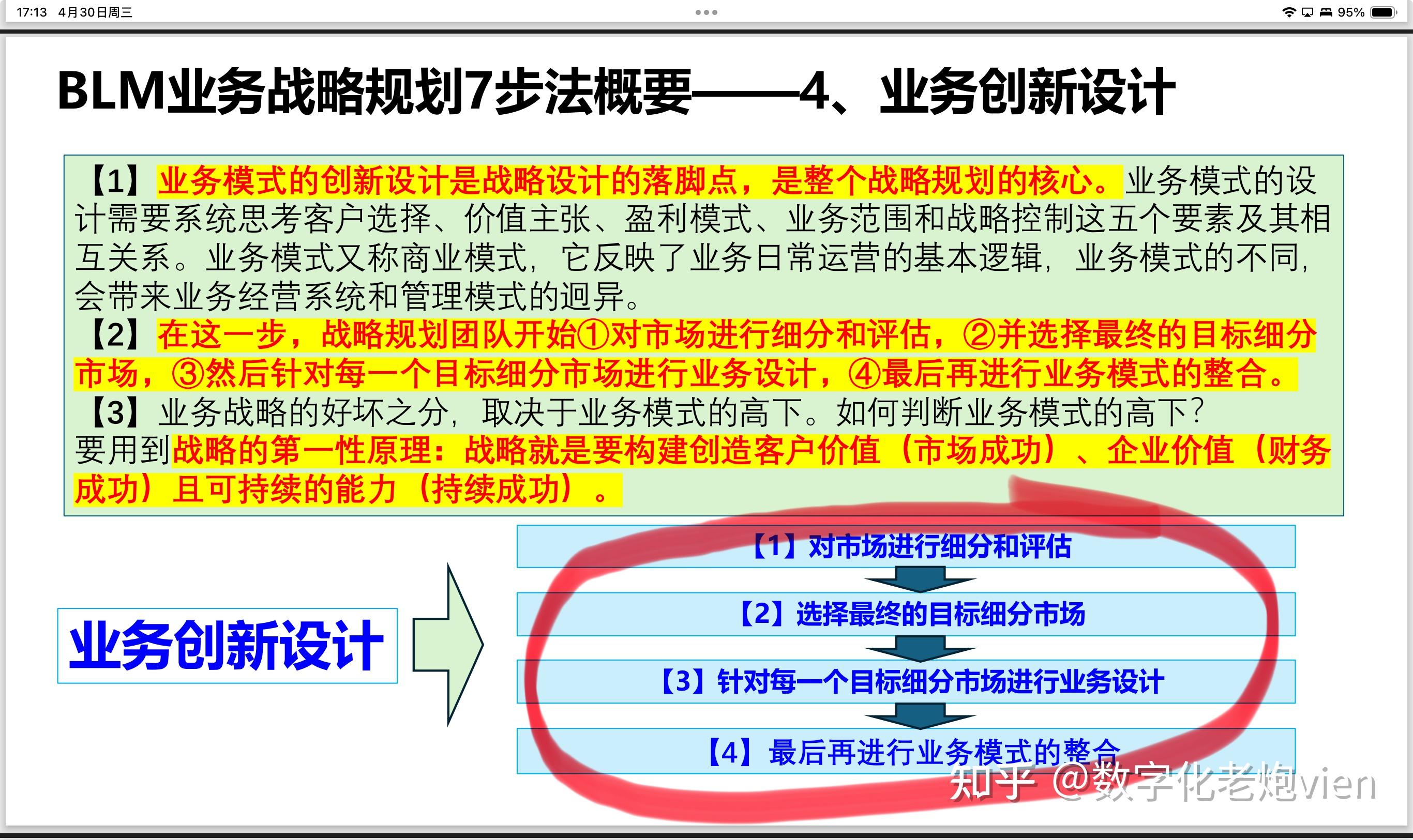 【战略/流程/组织管理系列】DSTE&BLM业务战略规划7步法概览 - 知乎