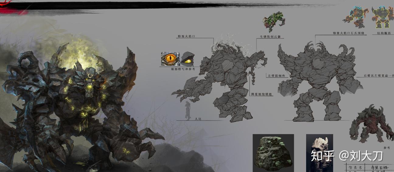 什么是游戏NPC?如何设计一个功能NPC原画？ - 知乎