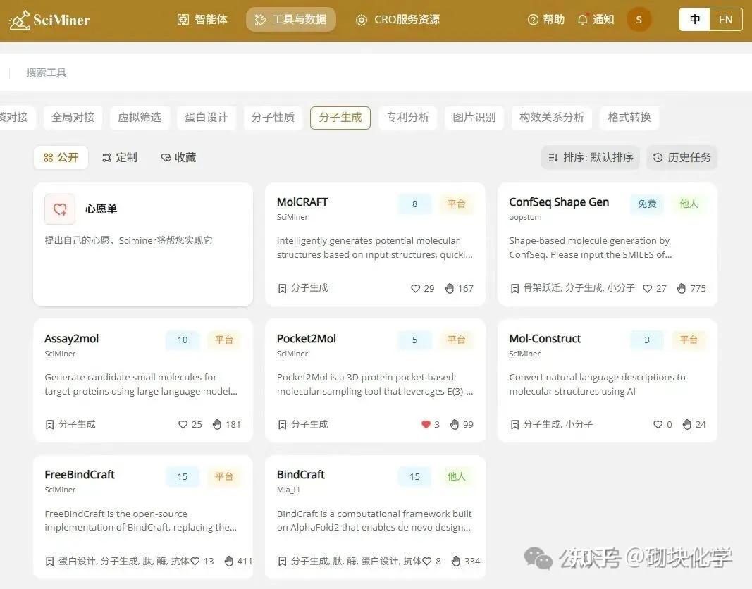 SciMiner | 实验室好助手，智能辅助系统加速药物研发 - 知乎
