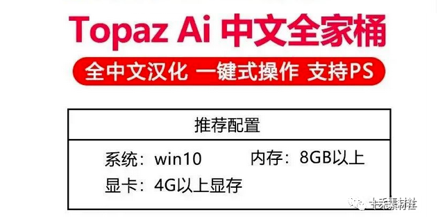 Topaz AI 中文全家桶，太好用了！ - 知乎