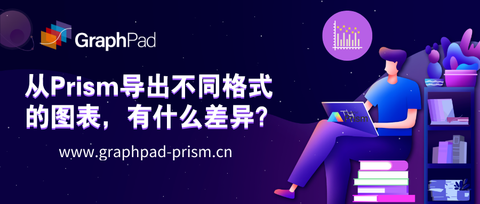 从GraphPad Prism一键导出满足期刊要求的图表 - 知乎