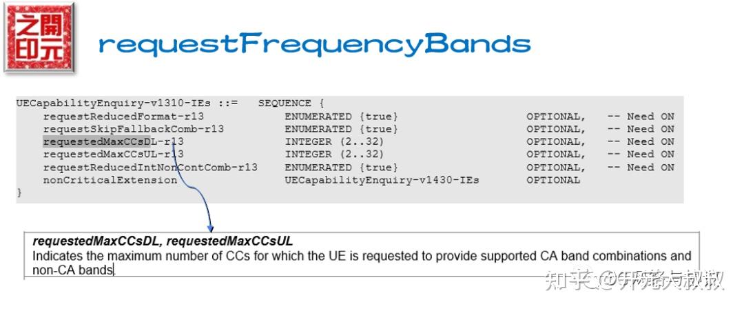NR UE能力功能集FeatureSet - 知乎