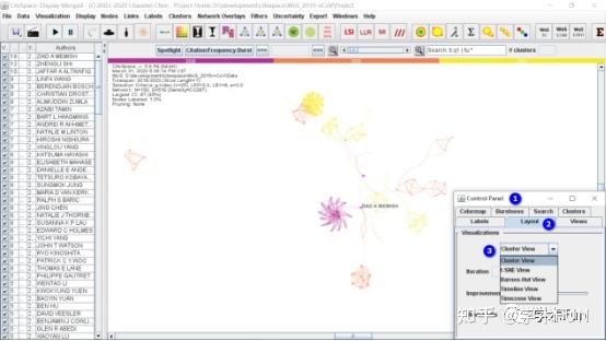 CiteSpace WoS数据分析手把手教程 - 知乎