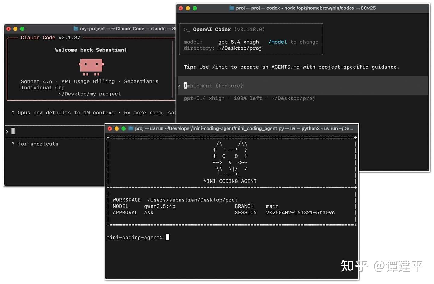 coding Agent harness核心组件详细拆解 - 知乎