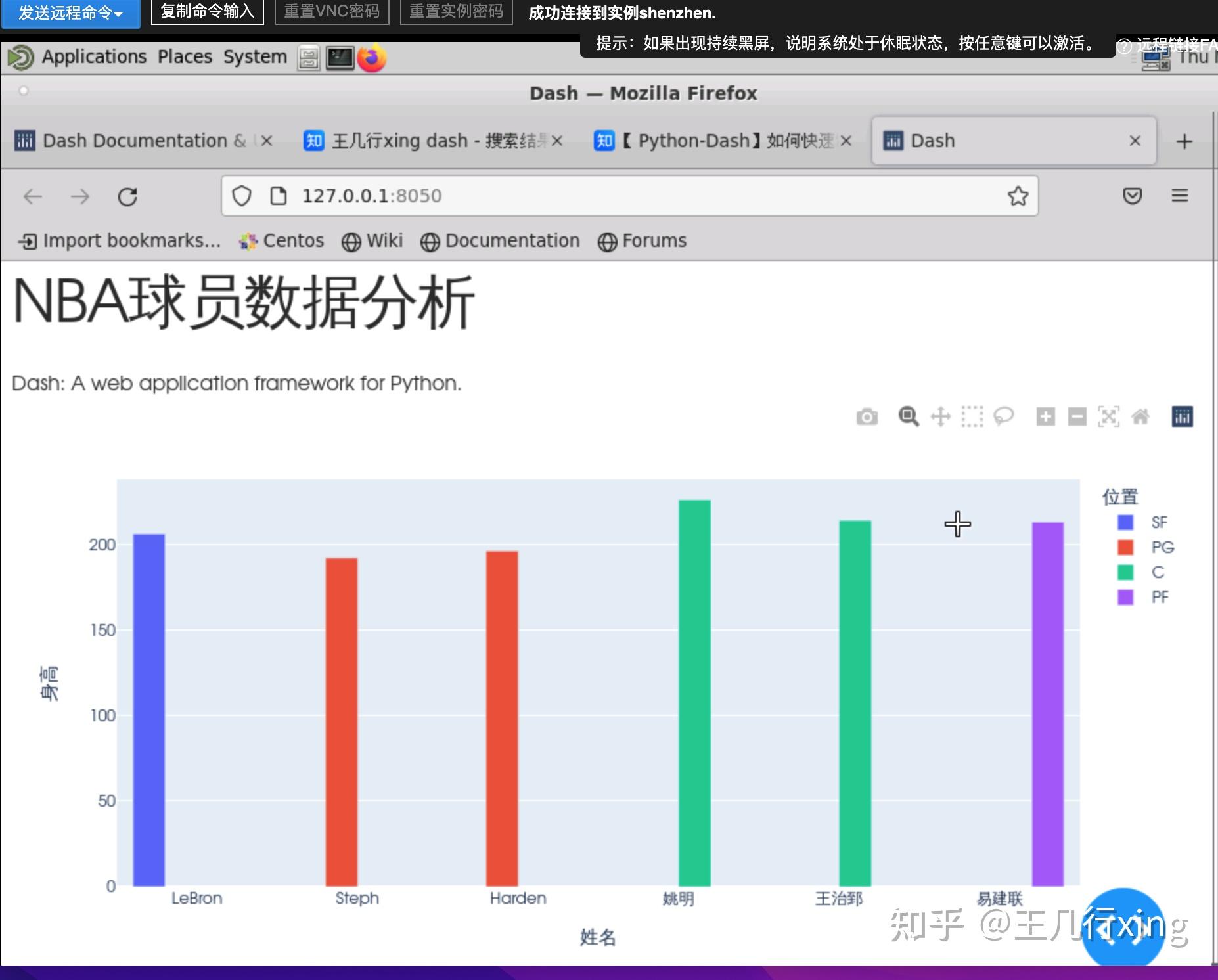 【Python-Dash】如何快速制作高大上的Python数据仪表盘？ - 知乎