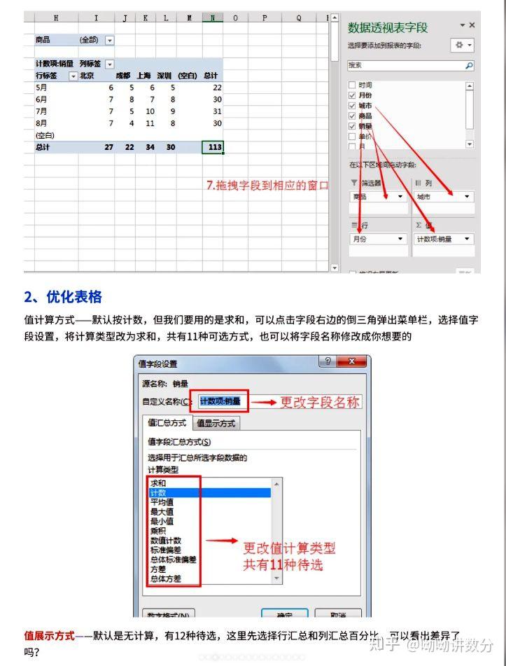 Excel数据透视表详细图文教程 - 知乎