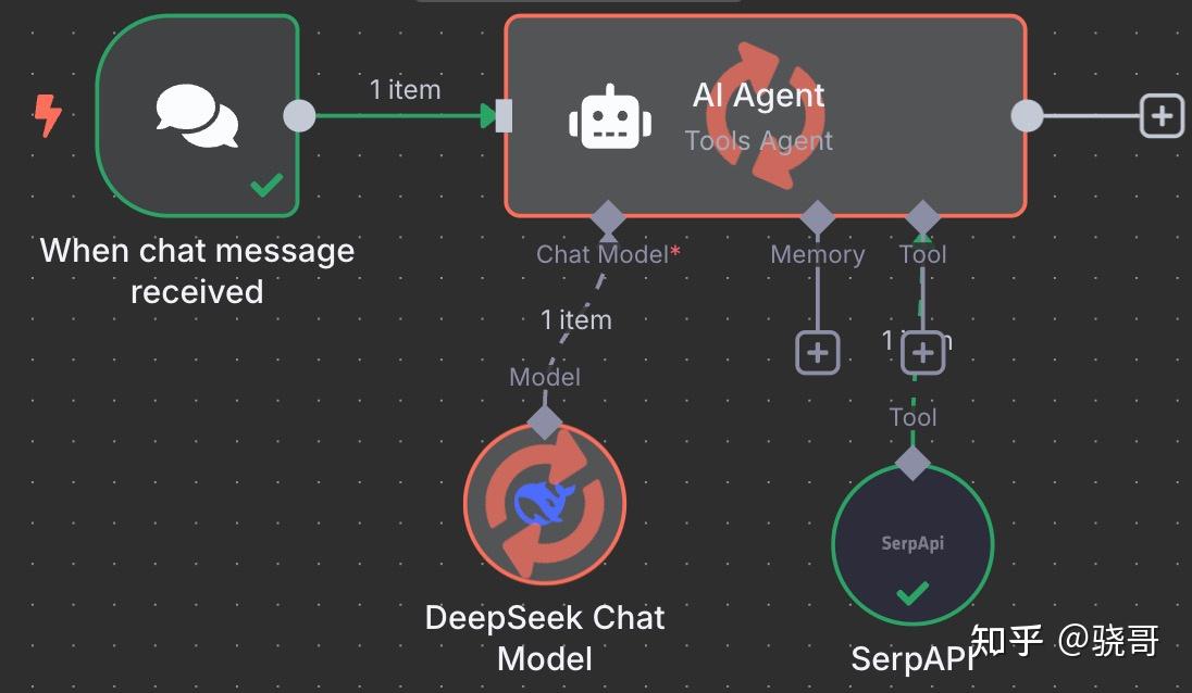 跟进DeepSeek部署（三）：联网搜索功能 - 知乎