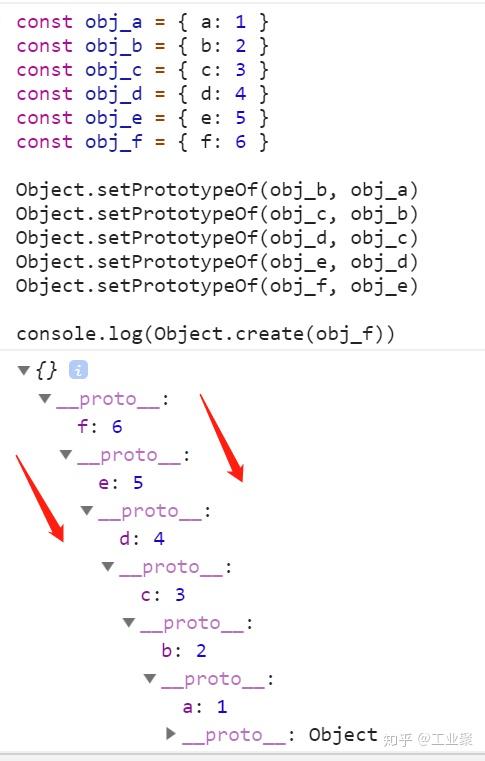 进阶必读：深入理解 JavaScript 原型 - 知乎