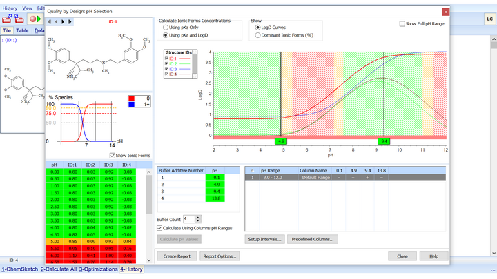 AQbD系列课程节选：分子理化属性的计算和应用 - 知乎