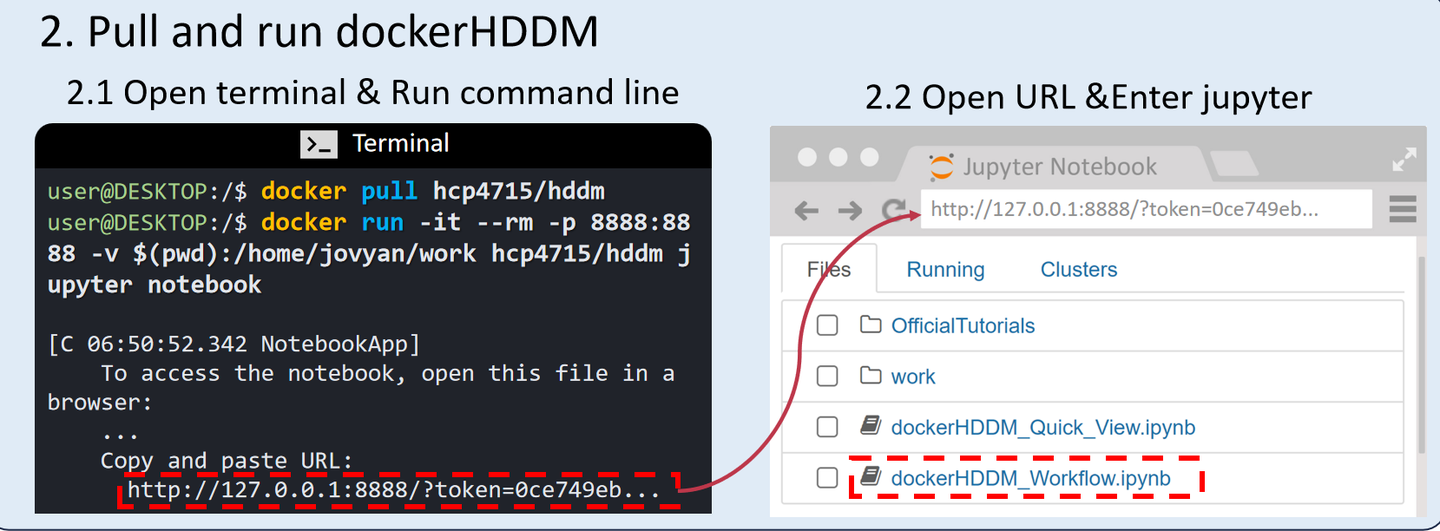 dockerHDDM: 从安装到入土 (二) - 知乎