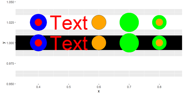 关于ggplot2中的“linewidth”、“size”及“stroke”参数 - 知乎