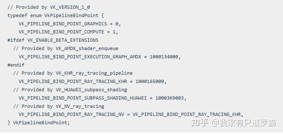 Vulkan入门九、渲染流程 - 知乎