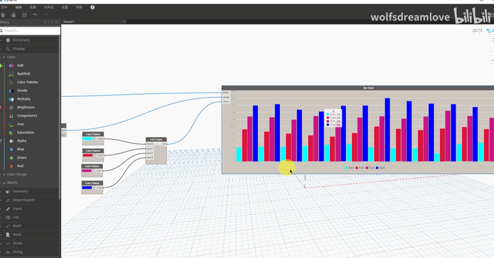 如何使用Dynamo NodeModelCharts制作数据图表 - 知乎