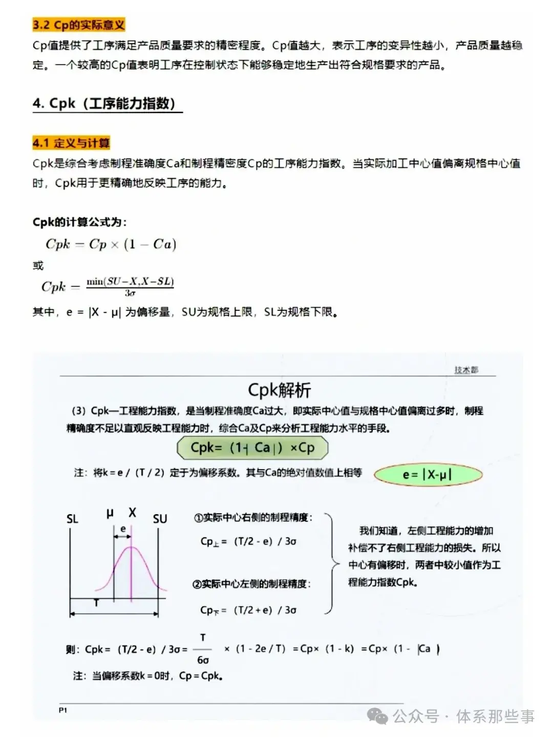 什么是Ca、Cp、CPK？ - 知乎