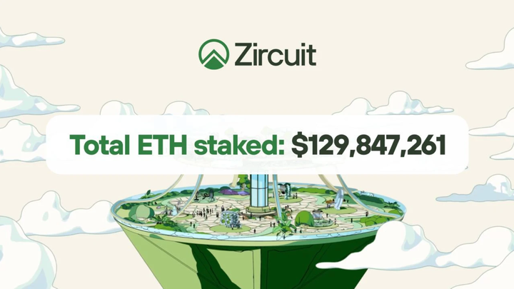 Odaily星球日报｜Zircuit推出Staking计划，24小时内以太坊主网TVL超1.29亿美元 - 知乎