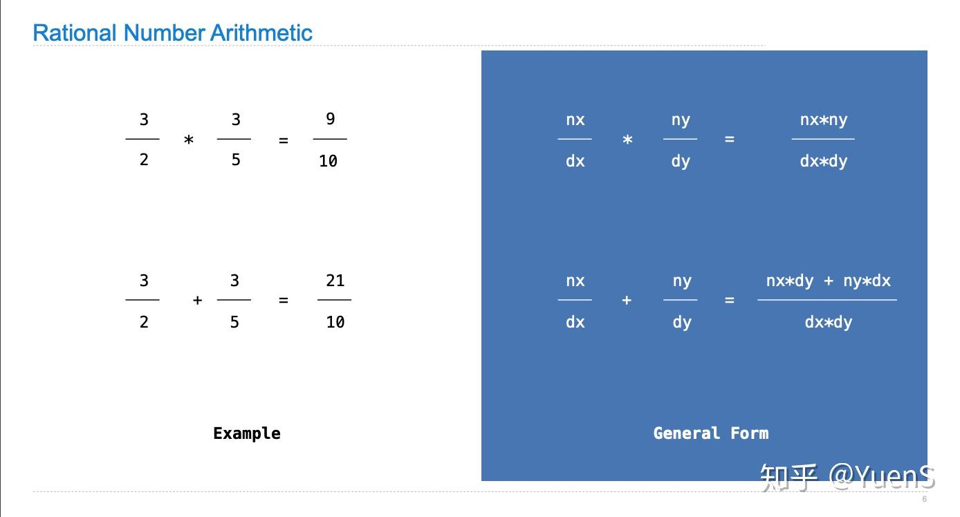 CS61A Lecture 10 学习笔记 - 知乎