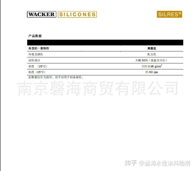 瓦克憎水剂石材防水剂 BS1802 砂浆混凝土硅氧烷疏水剂 拨水剂 - 知乎