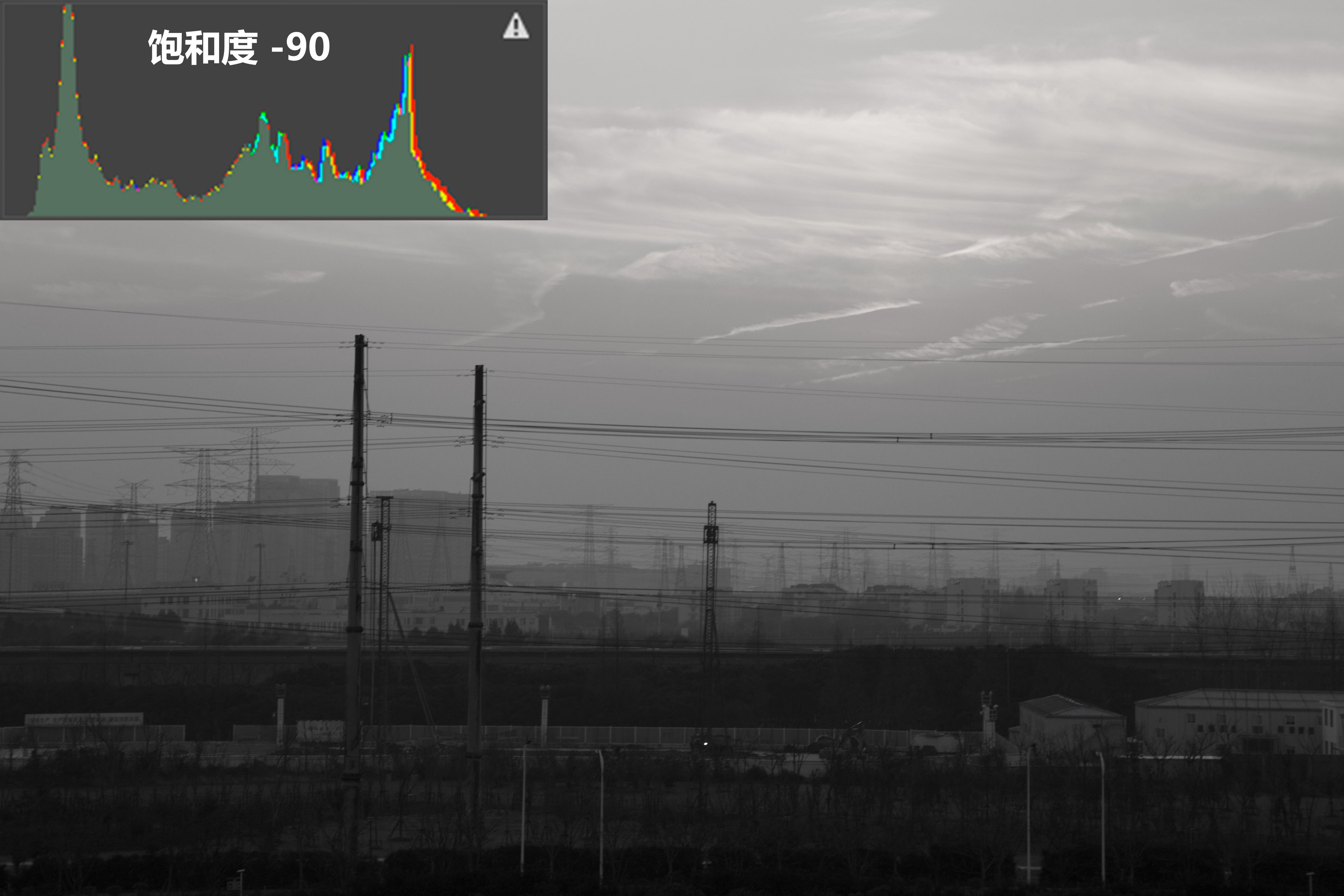 关于直方图，你必须知道的几点 - 知乎