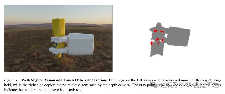 视觉&触觉&本体感知！VinT-6D：大规模手持物体数据集缩短仿真与实际应用的差距！ - 知乎