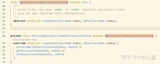 CodeQL进阶知识（Java） - 知乎