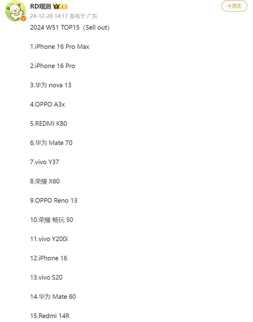 华为连续3周第一，Mate70和nova13热卖，千元机畅享70X本周杀到 - 知乎