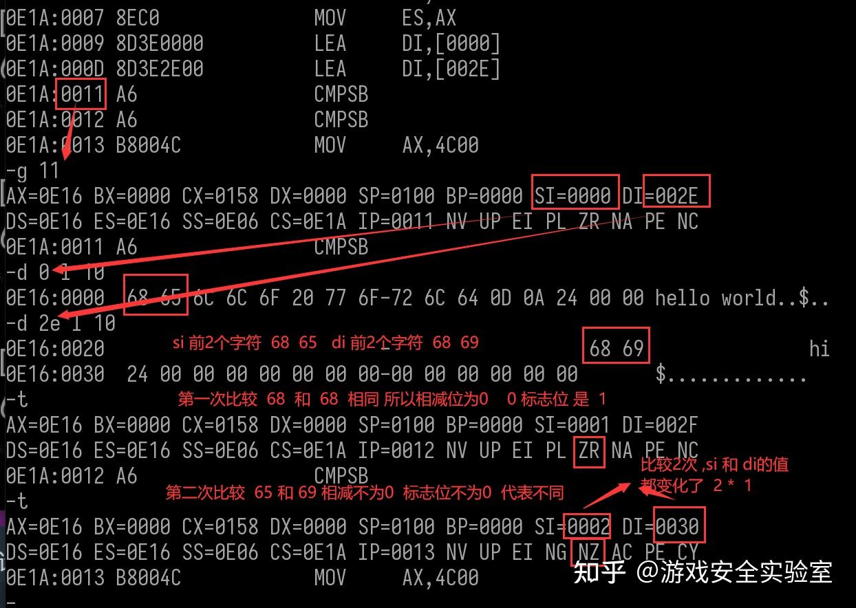 8086汇编(16位汇编)学习笔记05.asm基础语法和串操作 - 知乎