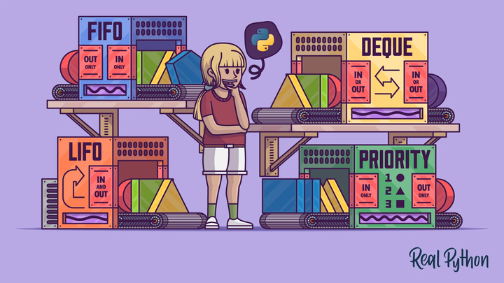 全网最适合入门的面向对象编程教程：41 Python常用复合数据类型-队列（FIFO、LIFO、优先级队列、双端队列和环形队列） - 知乎