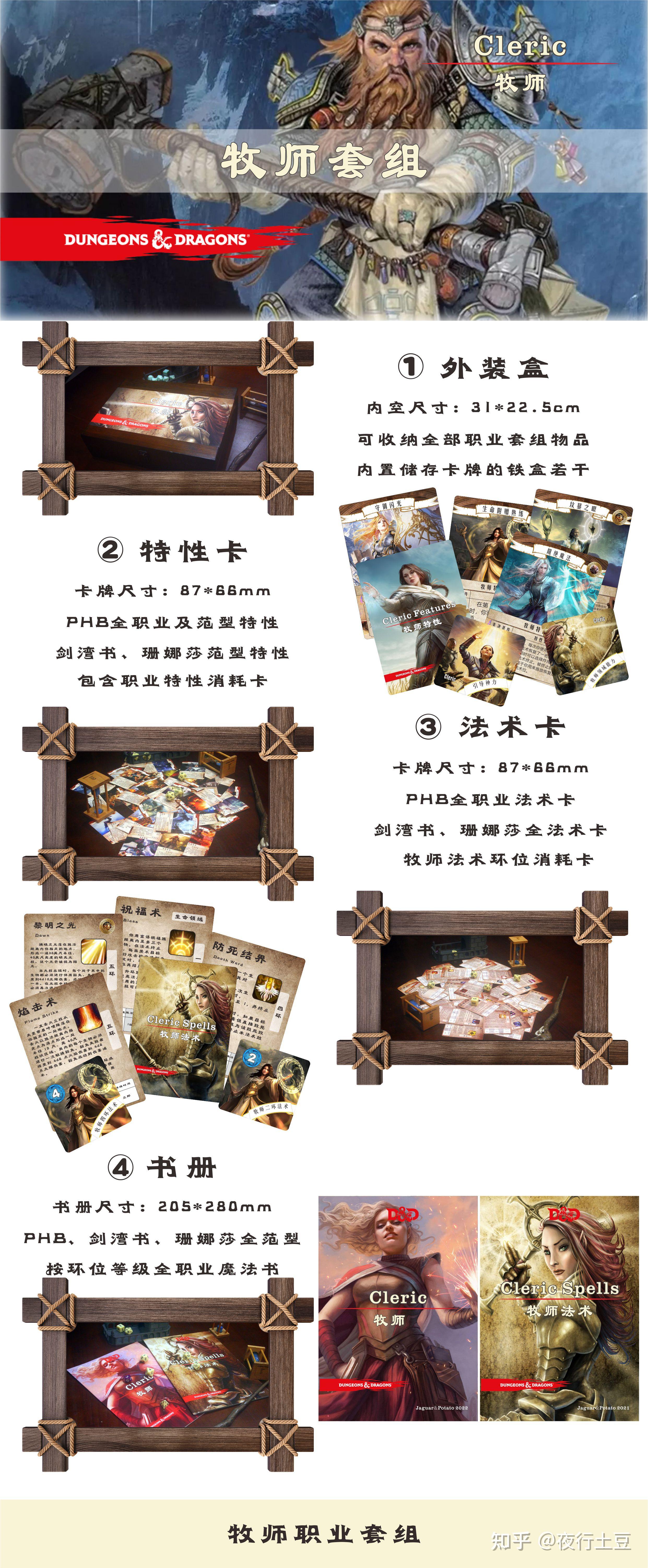 我想入坑dnd跑团，请问我都需要哪些准备? - 知乎